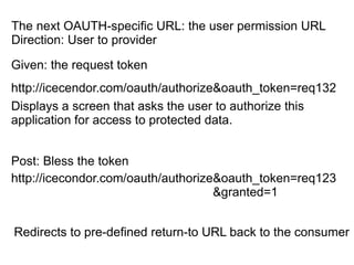 Oauth Ruby | ODP | Internet | Computing