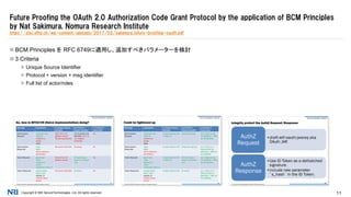 OAuth Security Workshop 2017 #osw17 | PDF