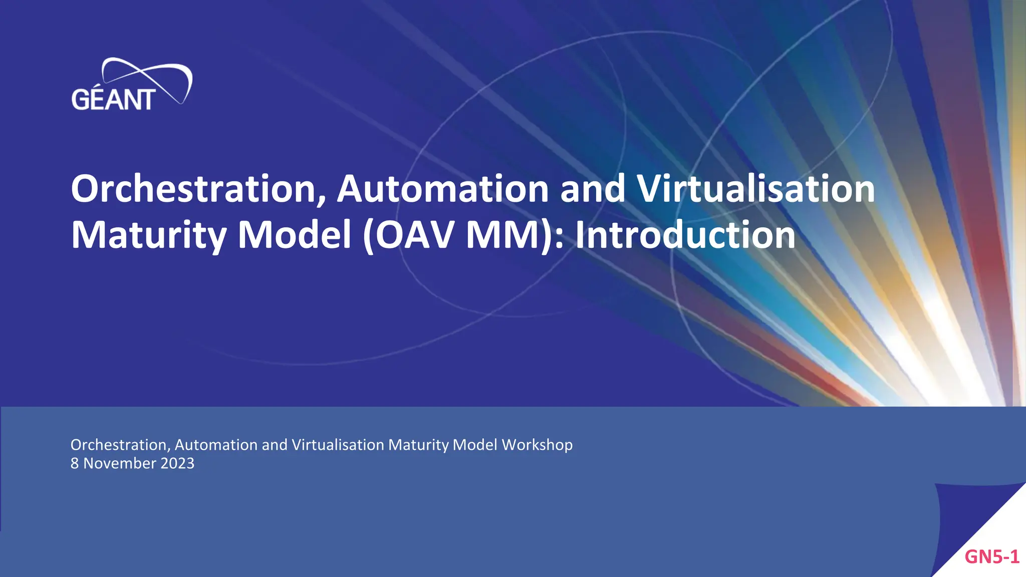 Orchestration, Automation and Virtualisation Maturity Model | PDF