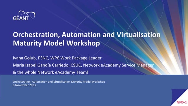 Orchestration, Automation and Virtualisation Maturity Model | PDF
