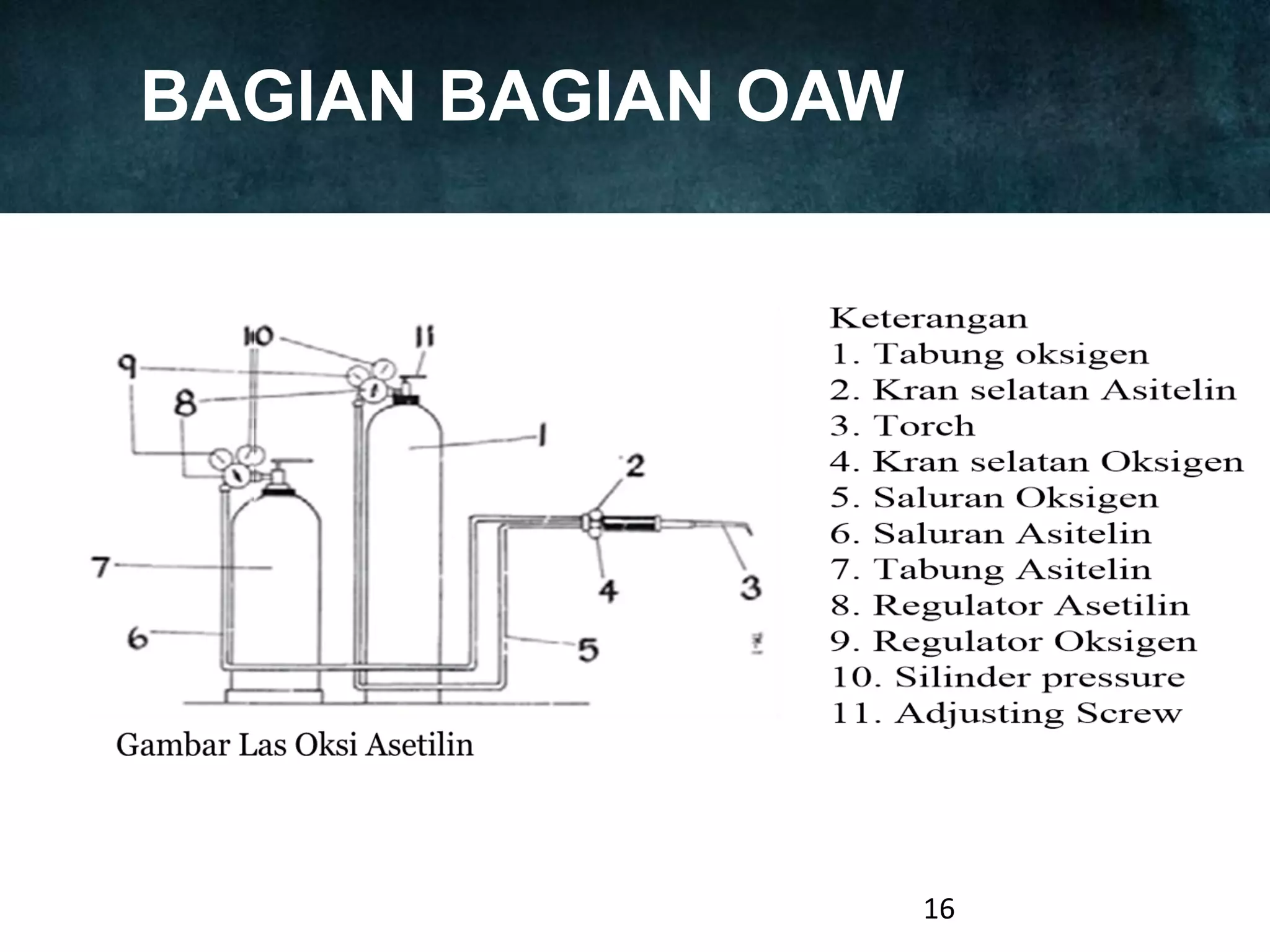 pengertian las oaw (oxy acetylen welding) | PDF