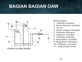 pengertian las oaw (oxy acetylen welding) | PDF