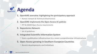 OpenAIRE presentation - Open Access Week 2014 @EKT Conference (Greece ...