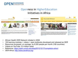 Facets of Academic Openness | PPTX