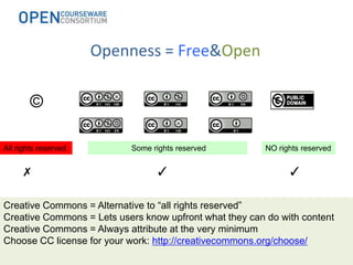 Facets of Academic Openness | PPTX