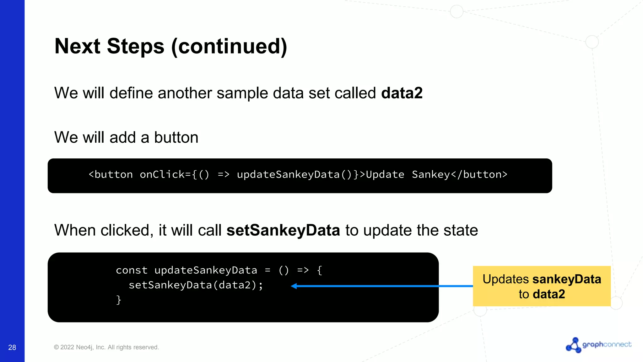 Full Stack Visualization: Build A React App With A Sankey Diagram | PPTX