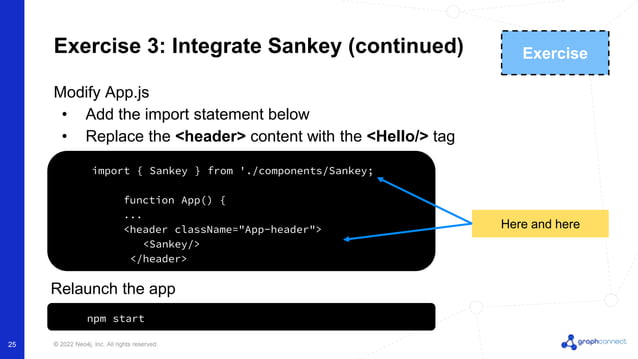 Full Stack Visualization: Build A React App With A Sankey Diagram | PPTX | Web Development ...