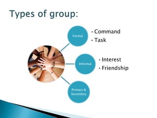 organisational behaviour- groups | PPTX