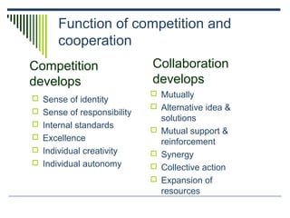 cooperation and competition | PPT