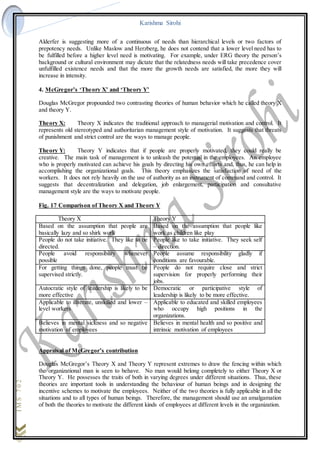 OB NOTES FOR MBA | DOCX