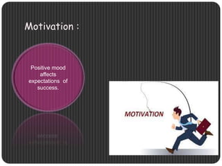 ob Applications of emotions and moods | PPTX