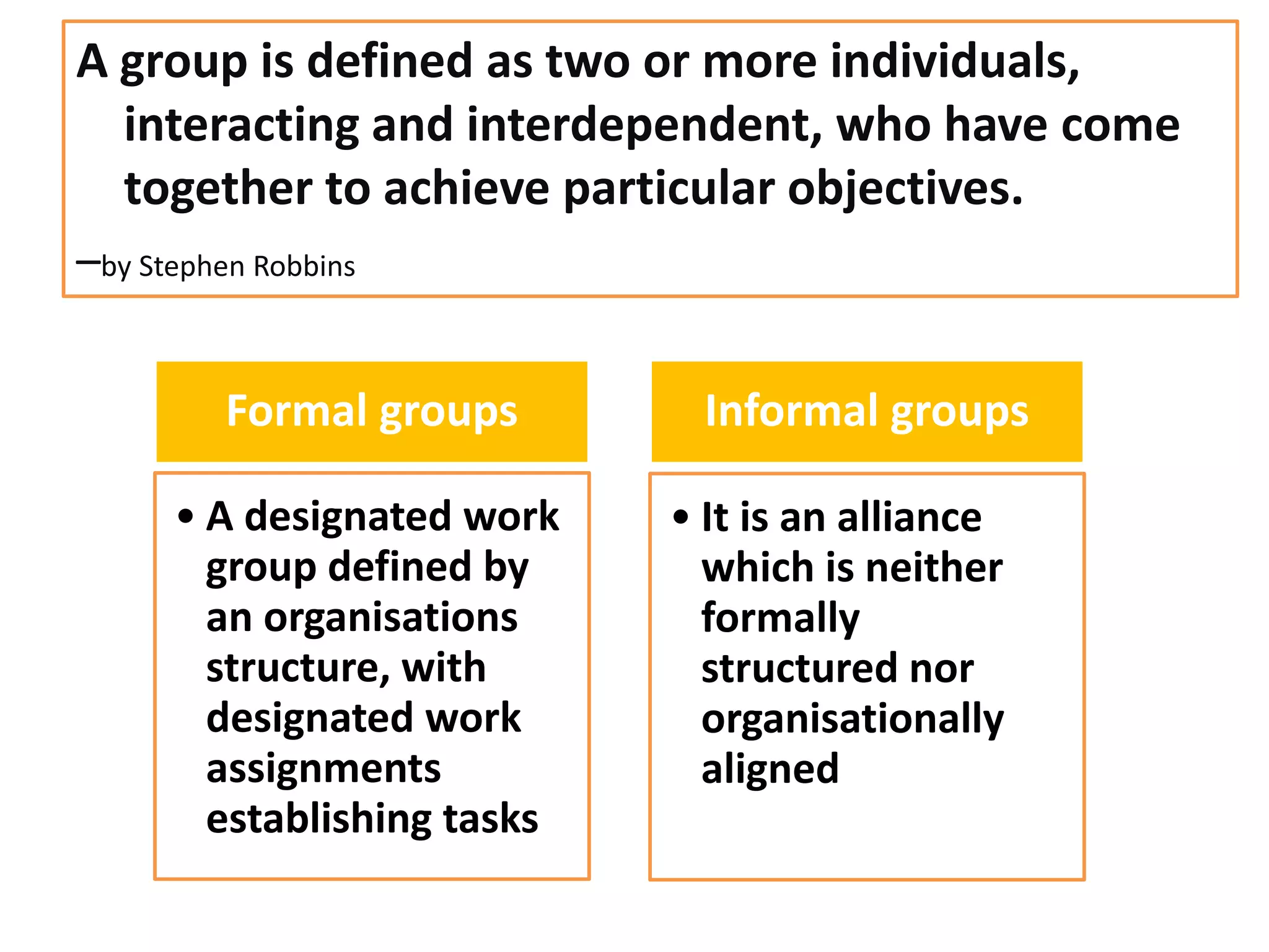 Organizational Behavior-Foundations of Group Behavior | PPT