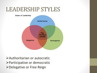 leadership | PPTX