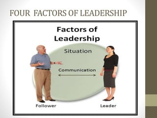leadership | PPTX