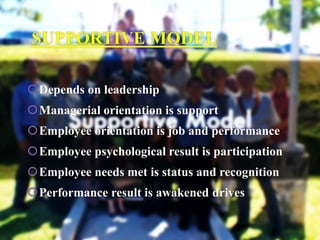 Models of Organisational Behavior | PPTX