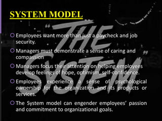 Models of Organisational Behavior | PPTX