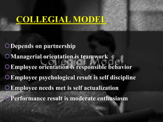 Models of Organisational Behavior | PPTX