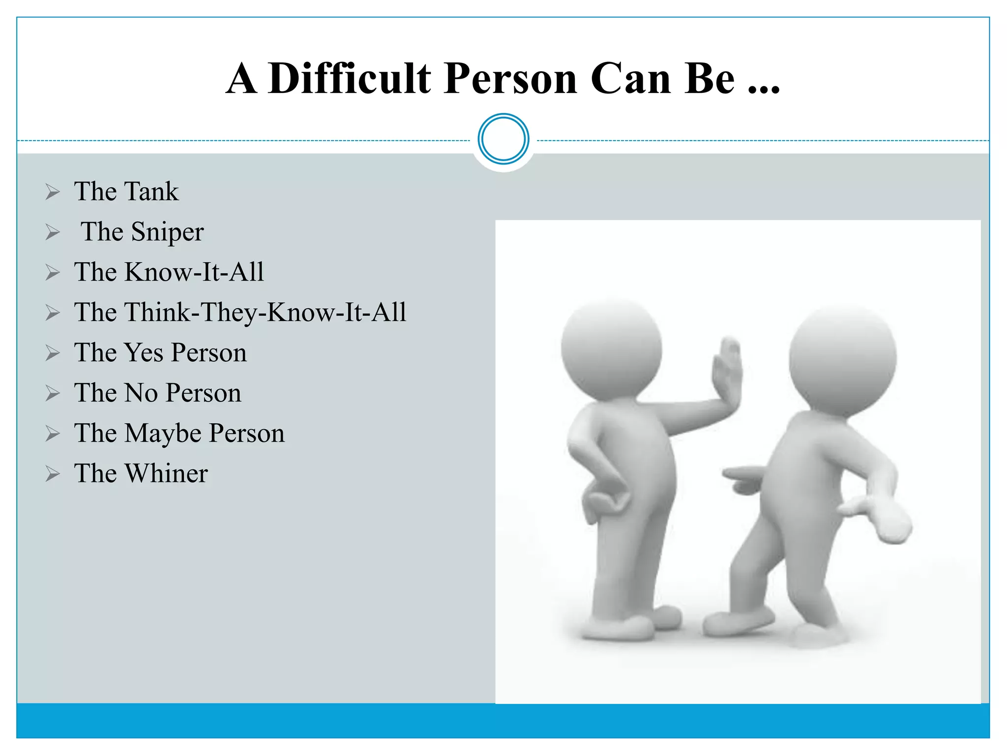 Types of difficult people in oragansization | PPTX