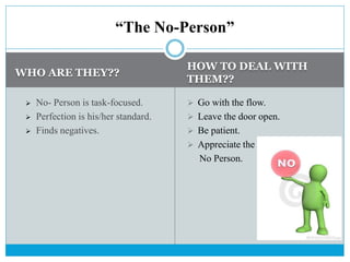 Types of difficult people in oragansization | PPTX