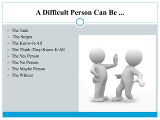 Types of difficult people in oragansization | PPTX