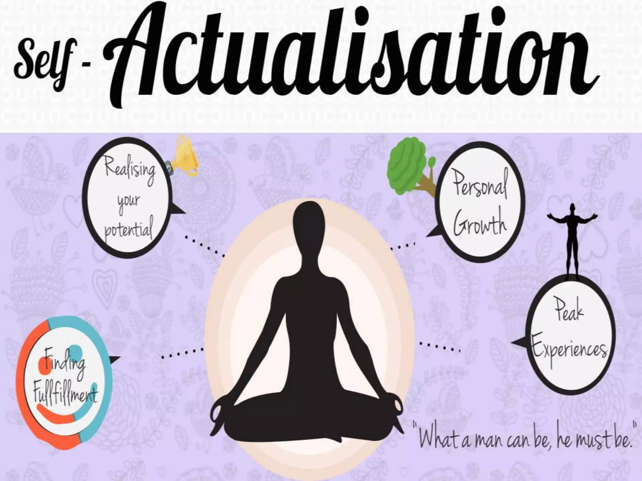 Concept of motive & motivation & mallows need or hierarchy theory | PPTX
