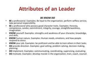 Leadership Skills | PPT