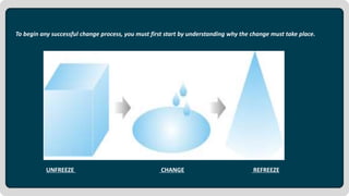 Lewin's Three Stage Model | PPTX