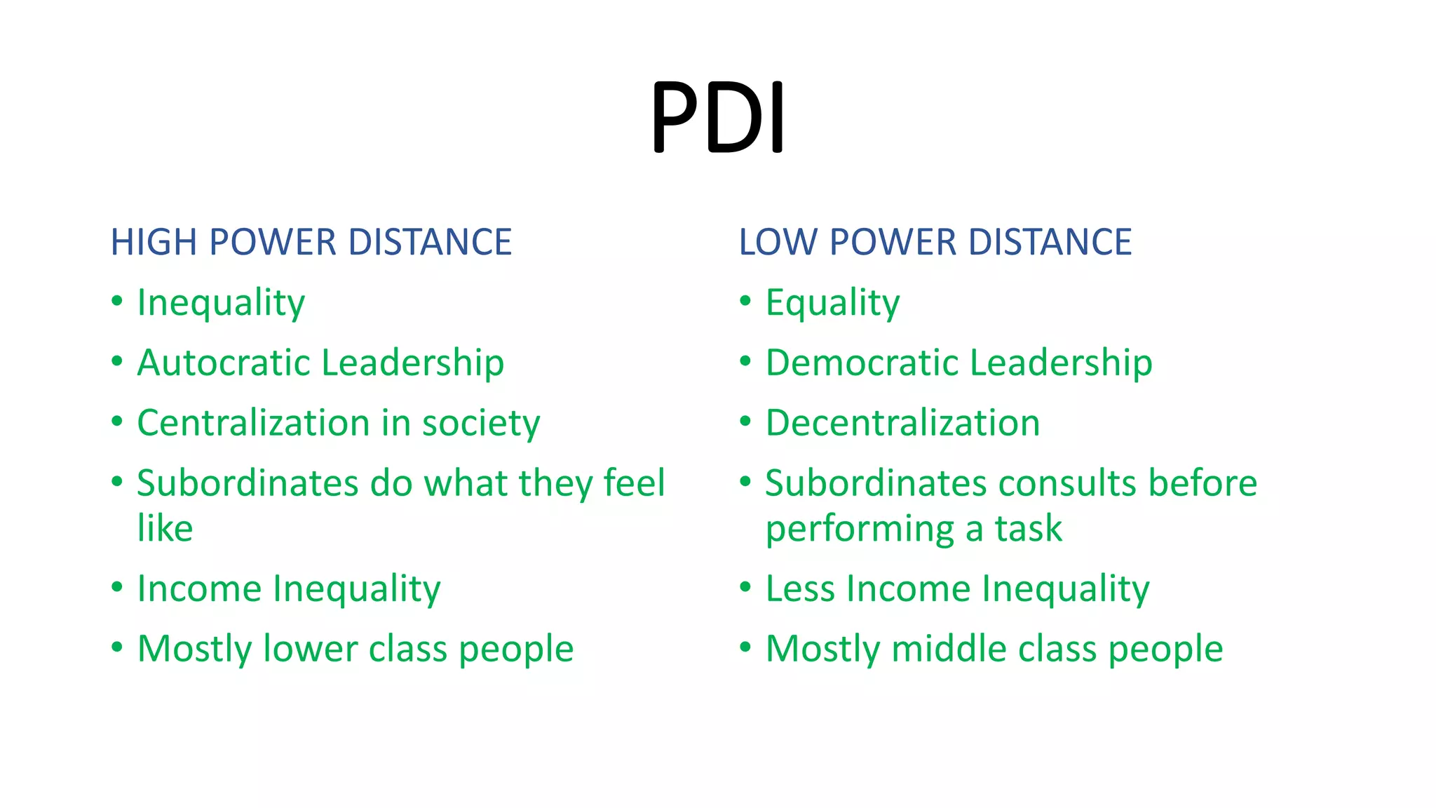 HOFSTEDE- A Cultural Dimensions Theory | PPTX