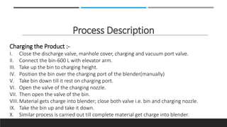 OB Octagonal Blender | PPSX