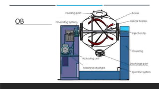 OB Octagonal Blender | PPSX