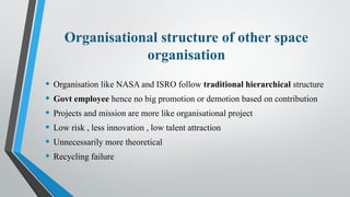 spaceX_organisation_behaviour_and_its_sucess.pptx