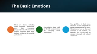 emotions and mood in organizational settings .pptx