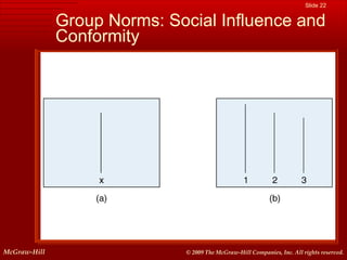 Leadership and social influence processes | PPT
