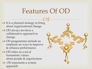 Organisational Development | PPT