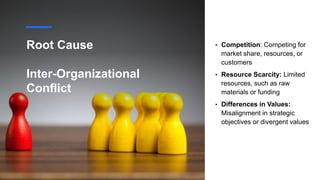 organisation behavior presentation nift c | PPT