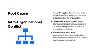 organisation behavior presentation nift c | PPT