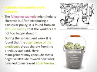 Ob attitude rk | PPT