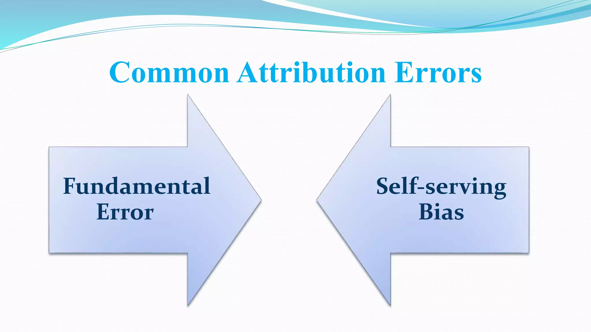 Attribution Theory ppt | PPTX | Science