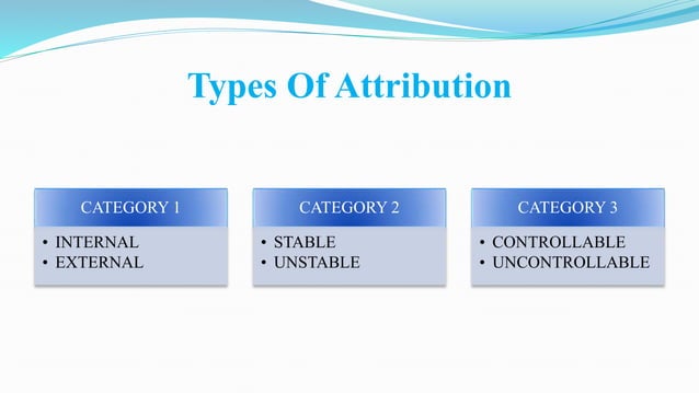 Attribution Theory ppt | PPTX | Science
