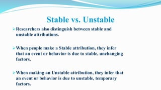 Attribution Theory ppt | PPTX