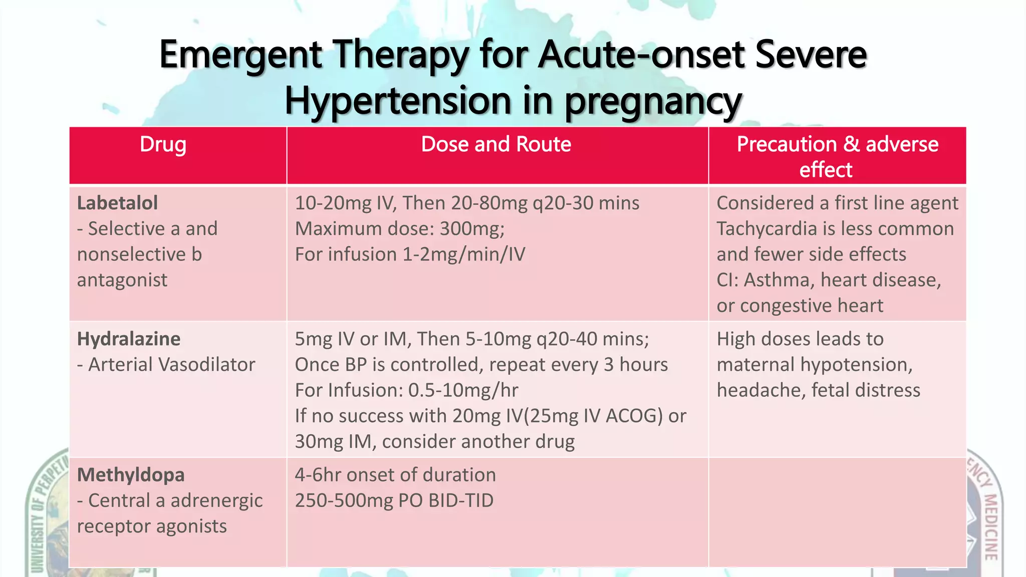 OB-Case-Pre-eclampsia.pptx
