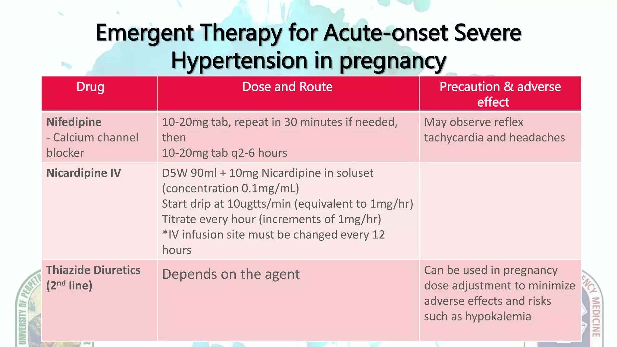 OB-Case-Pre-eclampsia.pptx