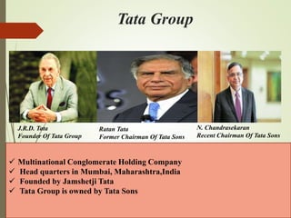 Changes in management of Tata Group | PPTX