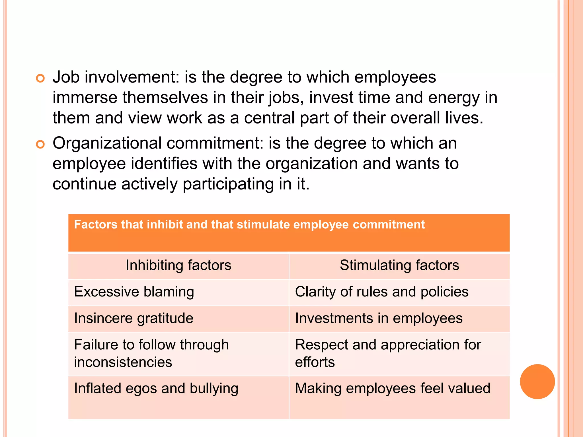 OB-CHAPTER-6 -PPT- Employee Attitudes and Their Effects.pptx