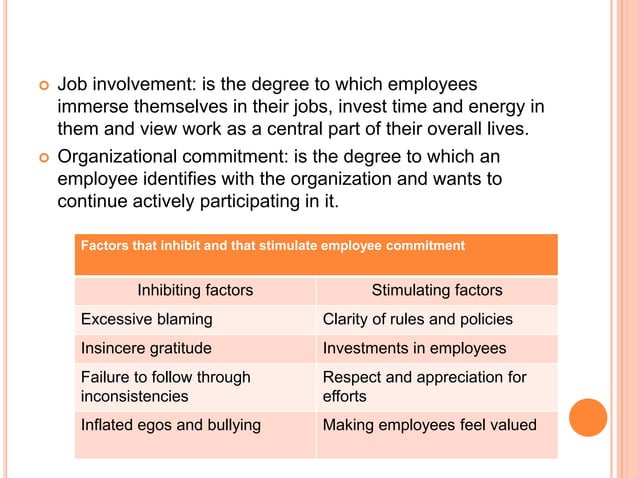 OB-CHAPTER-6 -PPT- Employee Attitudes and Their Effects.pptx | Human ...