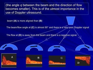 Obstetrics doppler ultrasound | PPT