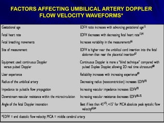 Obstetrics doppler ultrasound | PPT