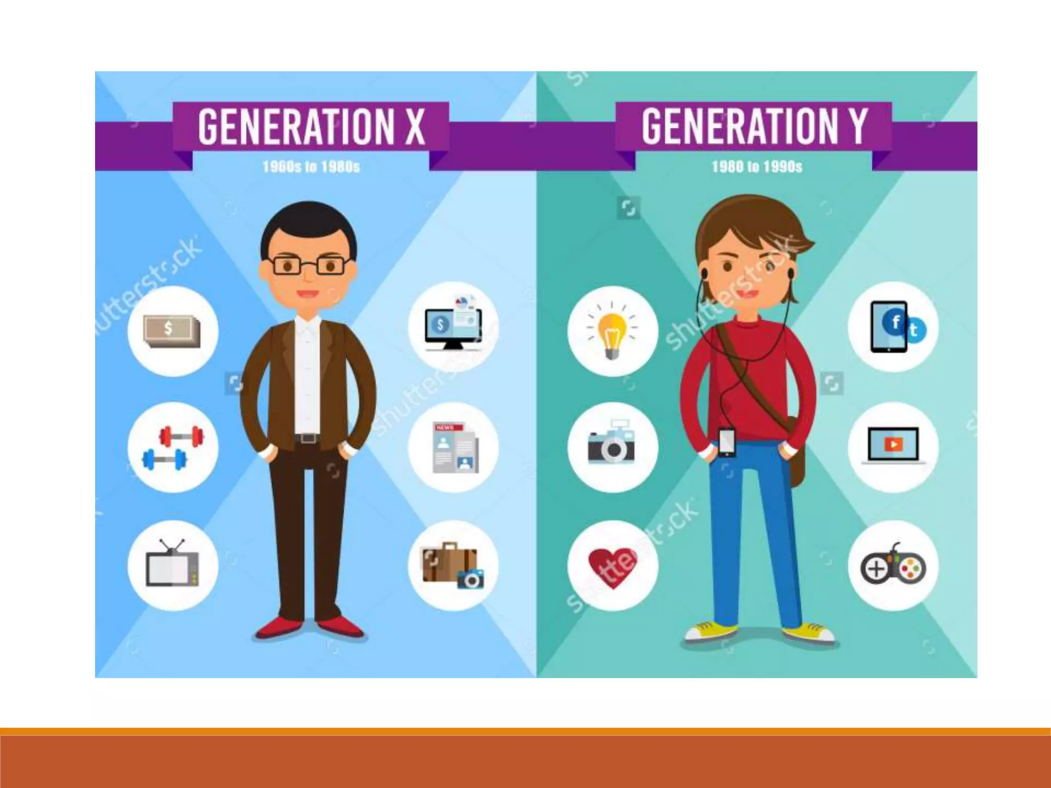 Employee Engagement and Challenges for Younger Generation | PPTX