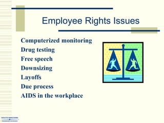 OB - Ethics Gender diversity.ppt