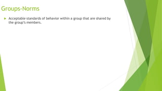 Organisation Behavior groups and teams | PPTX